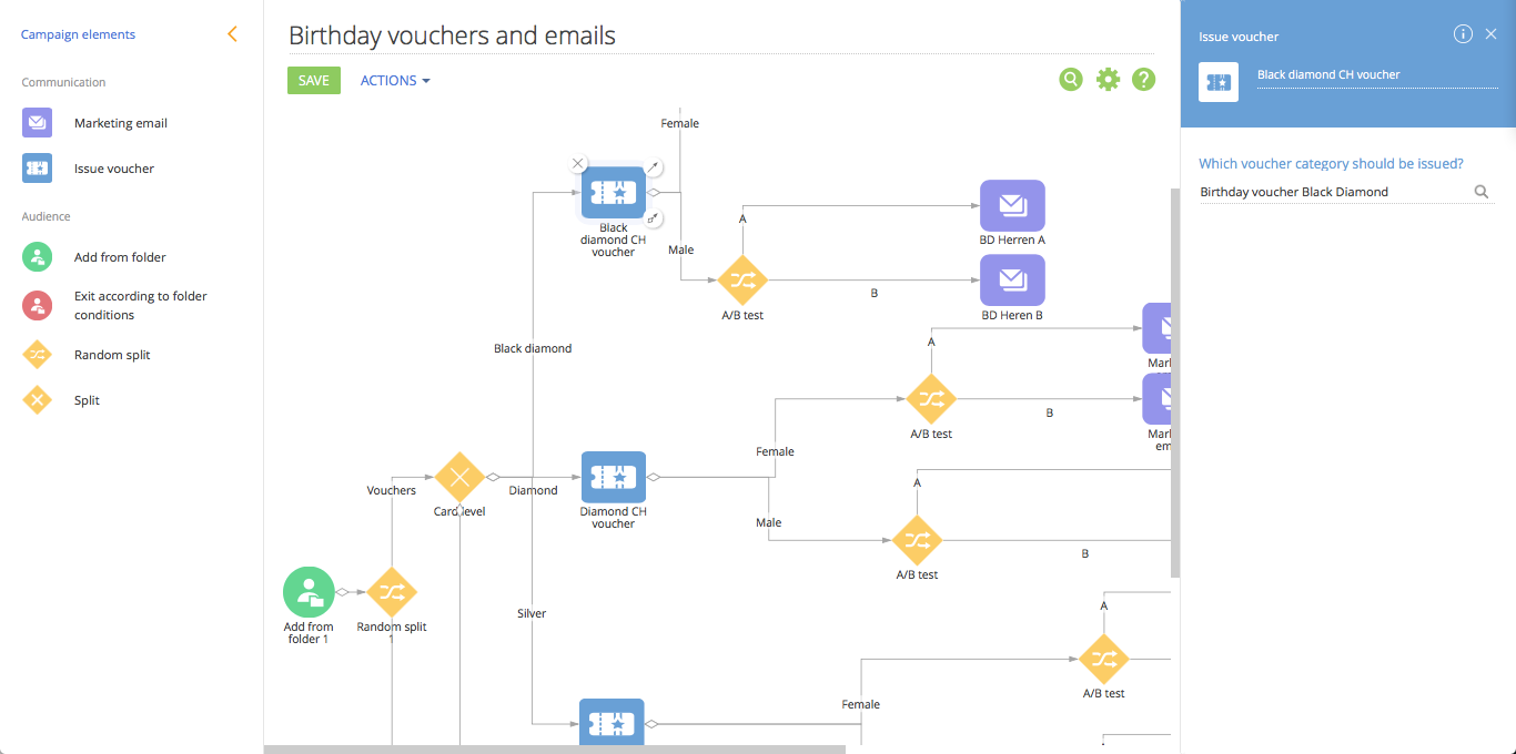 Loyalty vouchers in marketing campaigns for Creatio | Creatio Marketplace