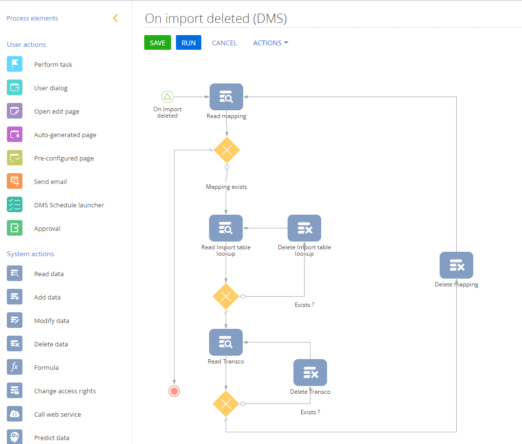 Data Import-Export for Creatio | Creatio Marketplace