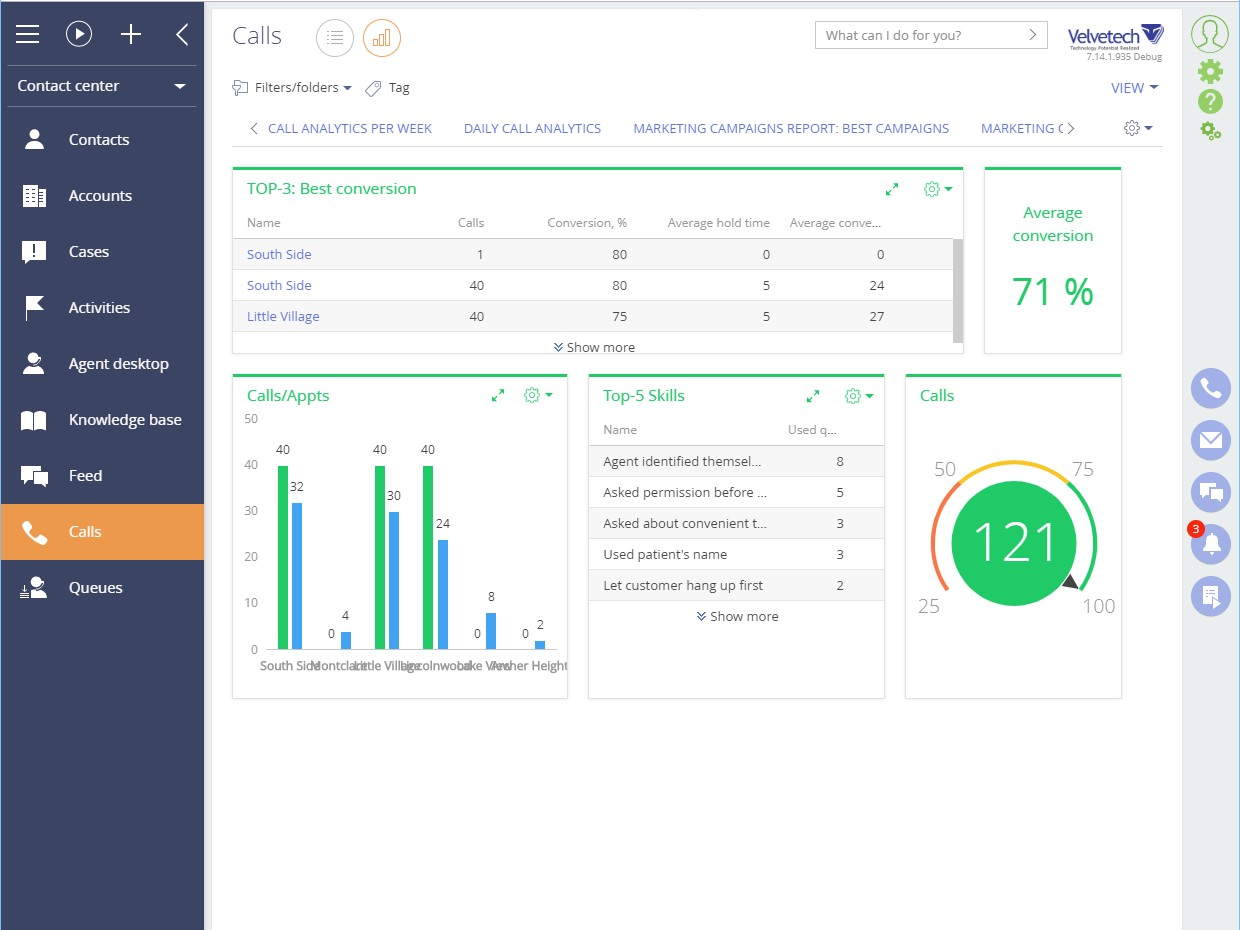 AI-powered call analytics platform for Creatio | Creatio Marketplace