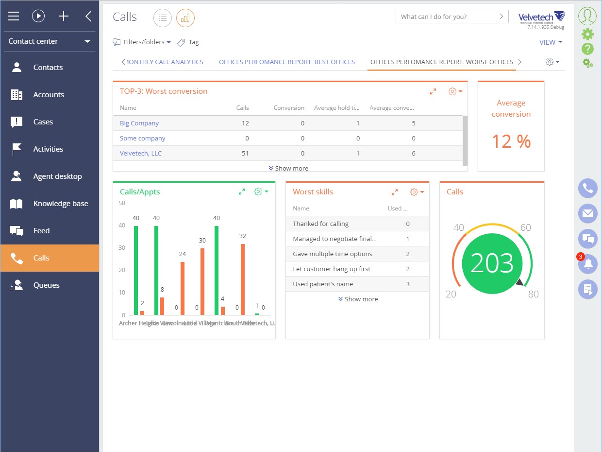 AI-powered call analytics platform for Creatio | Creatio Marketplace