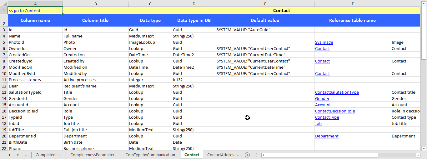 Object Structure Export For Creatio Creatio Marketplace
