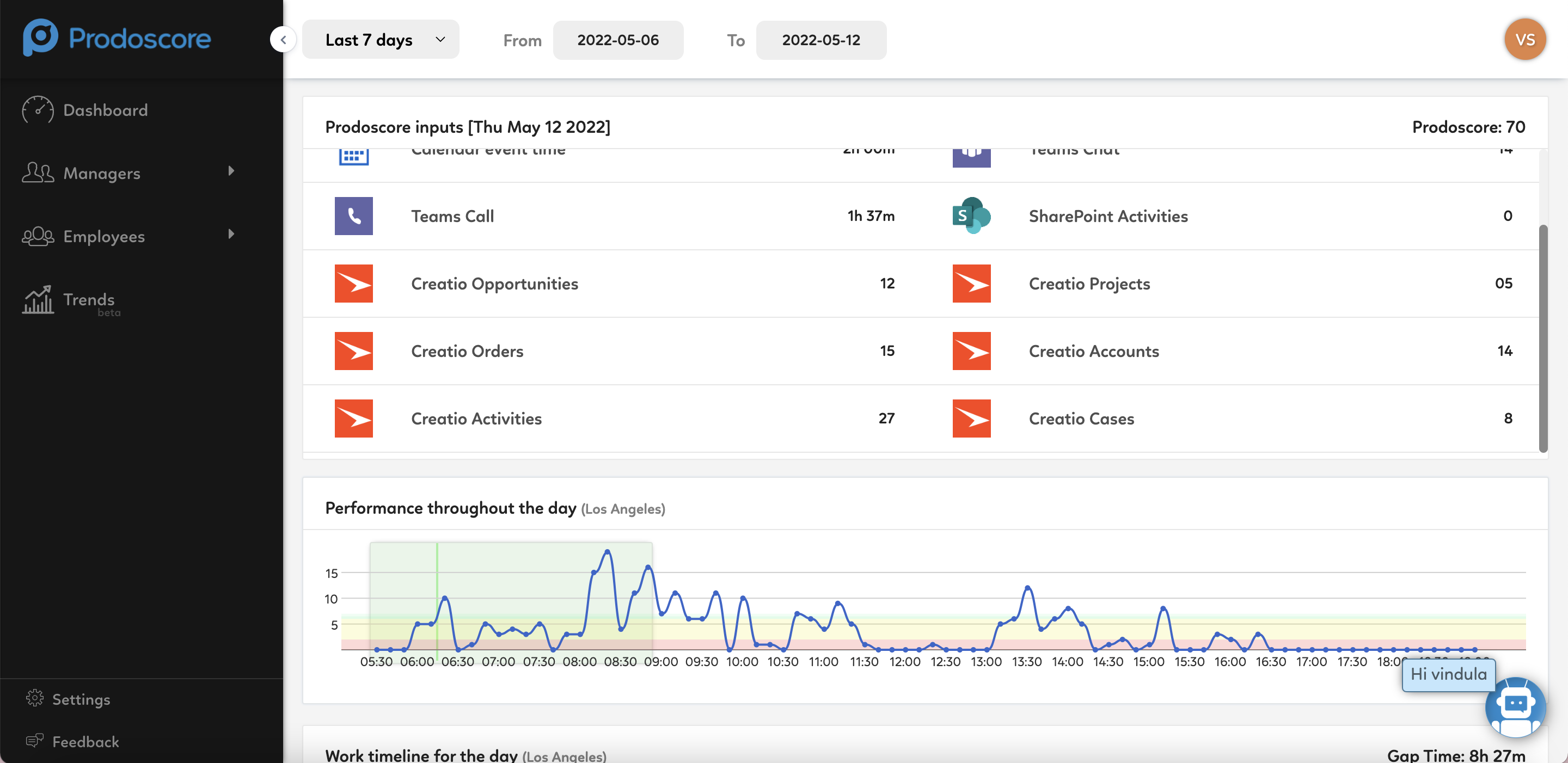Prodoscore connector for Creatio | Creatio Marketplace