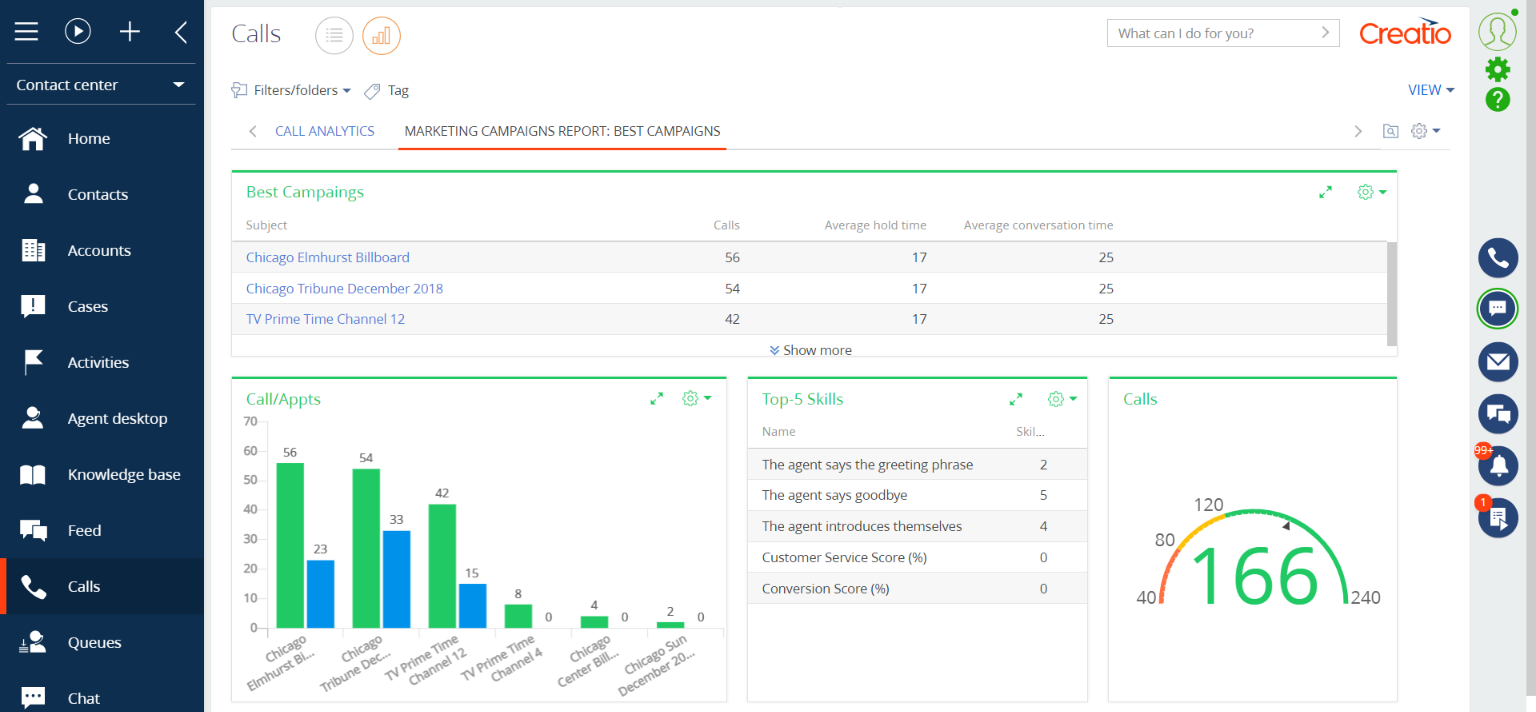 AI-powered call analytics platform for Creatio | Creatio Marketplace