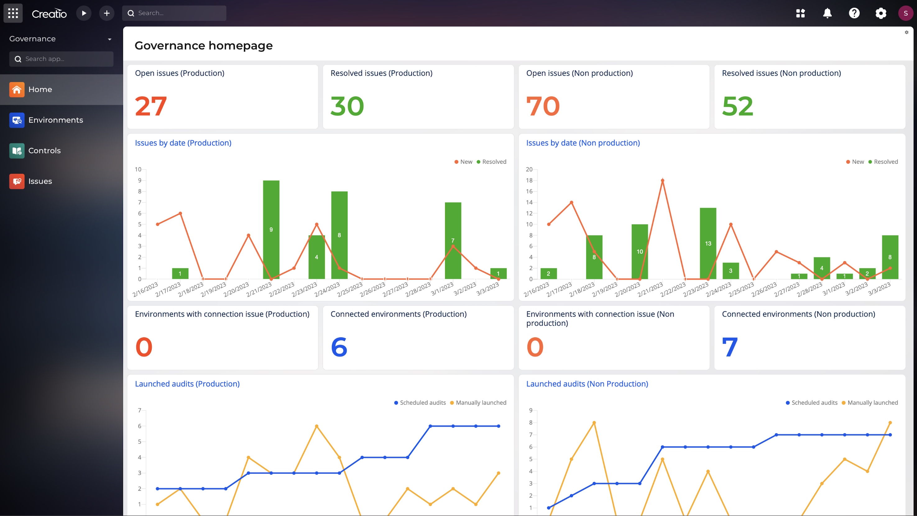 Governance automation for Creatio | Creatio Marketplace