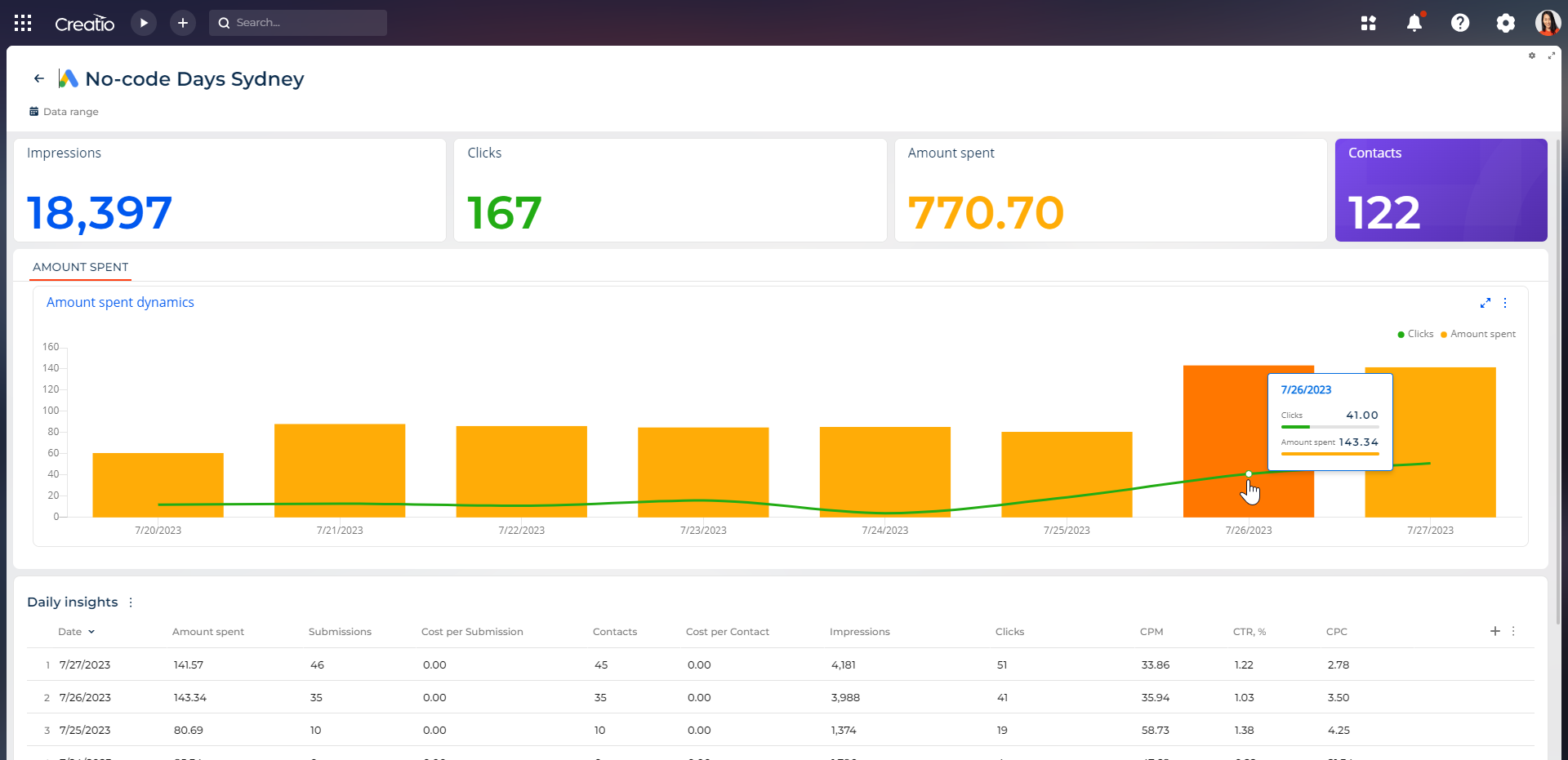 Digital Ads | Creatio Marketplace