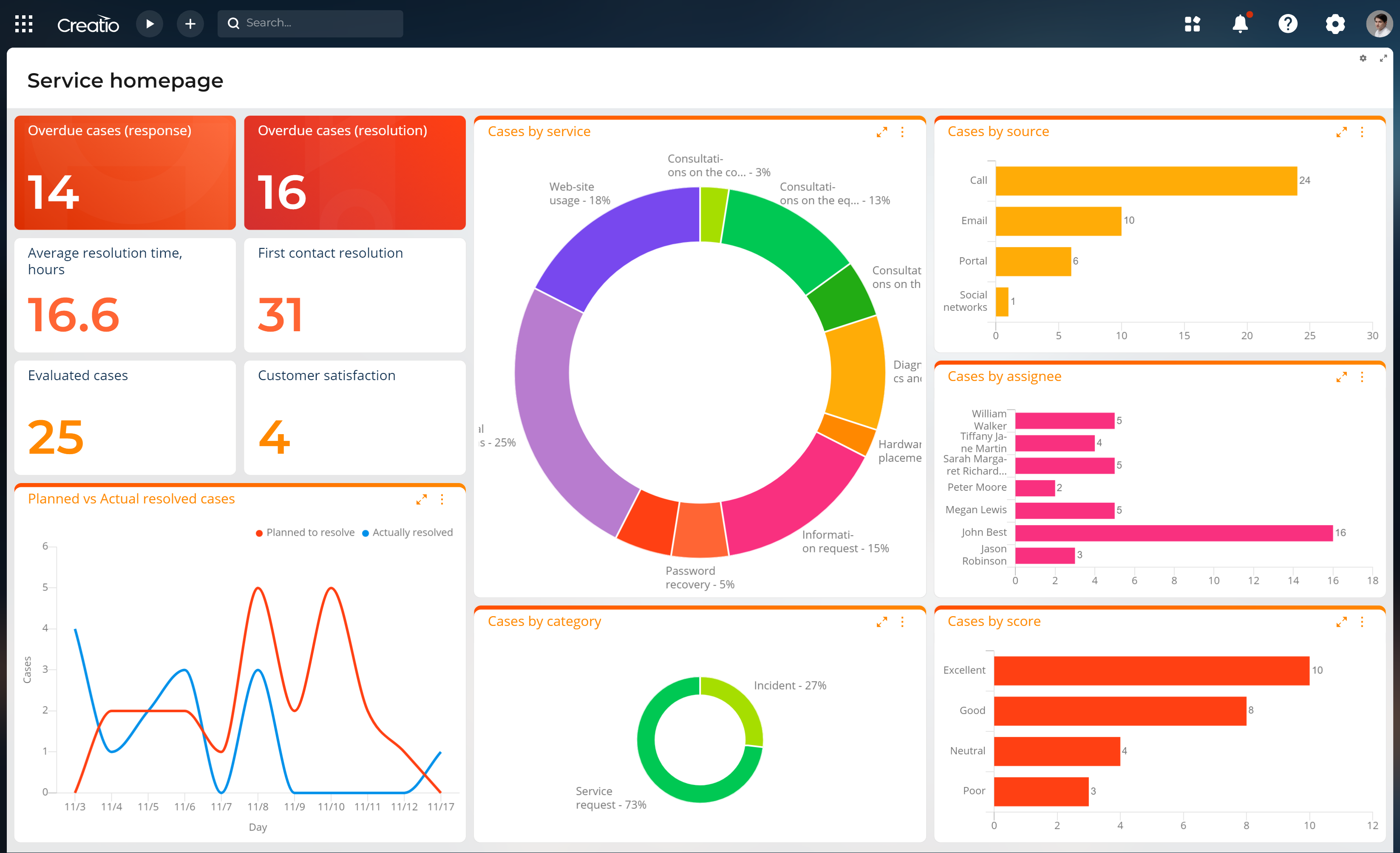 Case Management | Creatio Marketplace