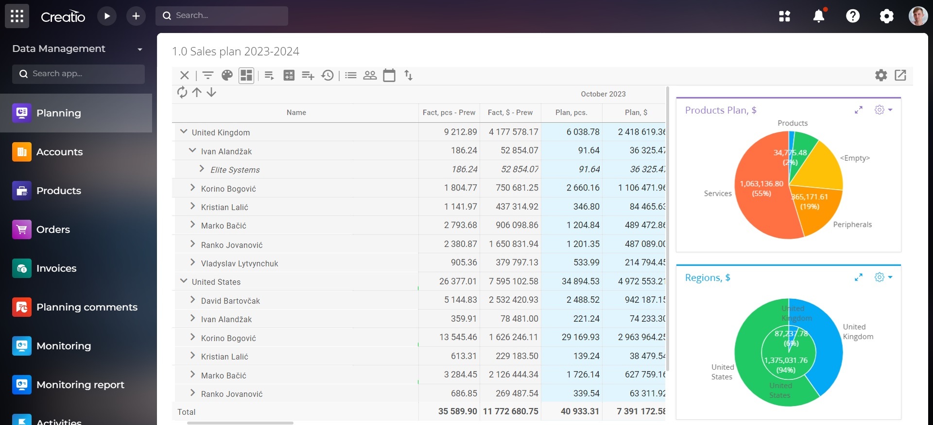 SalesUp Data Management for Creatio | Creatio Marketplace