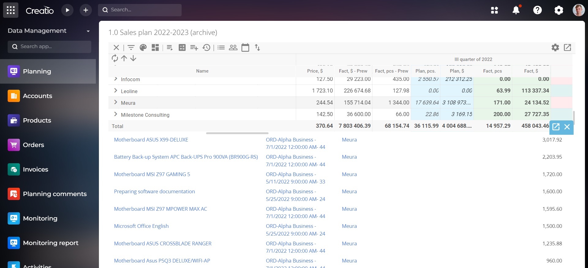 SalesUp Data Management for Creatio | Creatio Marketplace