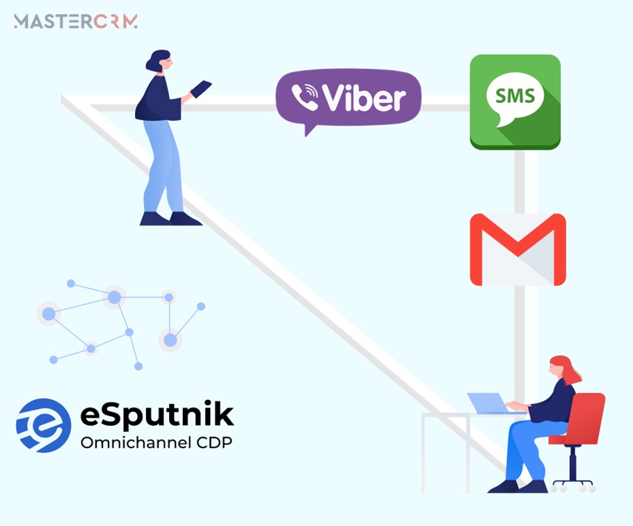 MasterCRM eSputnik integration for Creatio | Creatio Marketplace