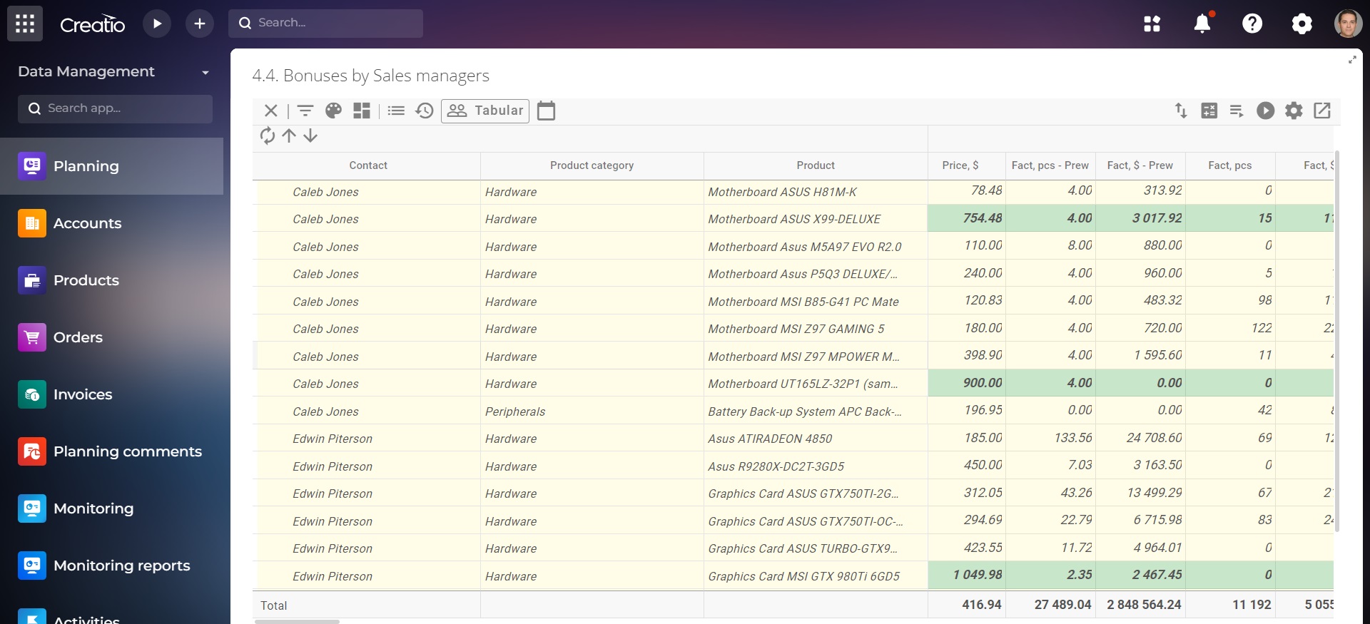 SalesUp Data Management for Creatio | Creatio Marketplace
