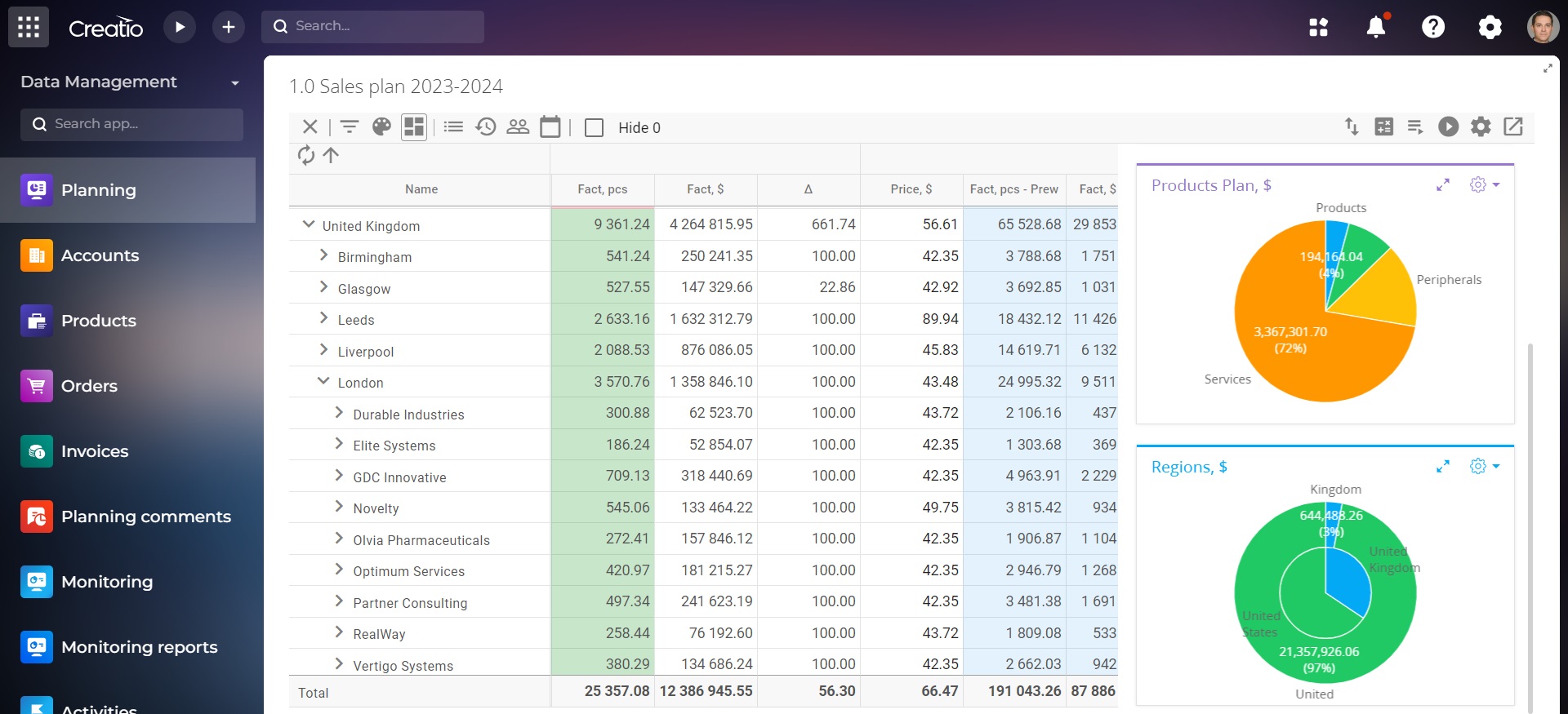 SalesUp Data Management for Creatio | Creatio Marketplace