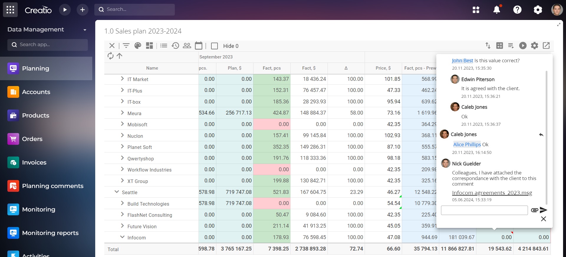 SalesUp Data Management for Creatio | Creatio Marketplace