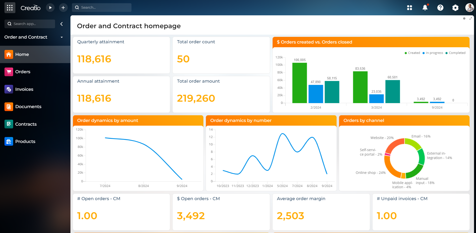 Order and Contract Management | Creatio Marketplace